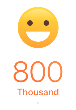 Best productivity apps for iPhone, iPad and Mac | Readdle